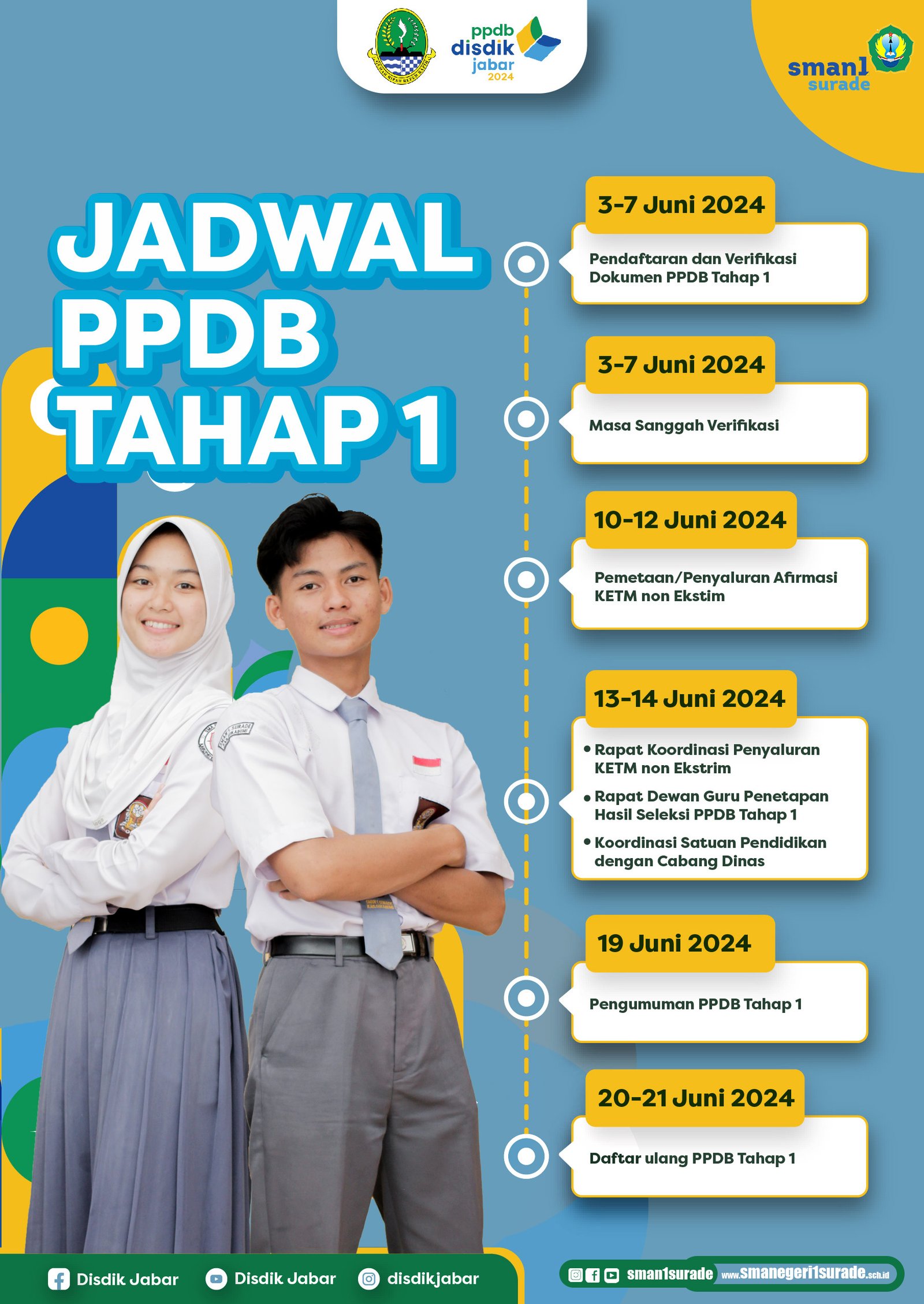 PPDB SMAN 1 Surade – SMA Negeri 1 Surade – Kabupaten Sukabumi